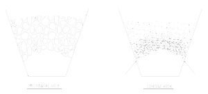 Bridging in Silos and Hoppers - Accendo Reliability