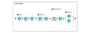 Understanding Reliability Block Diagrams